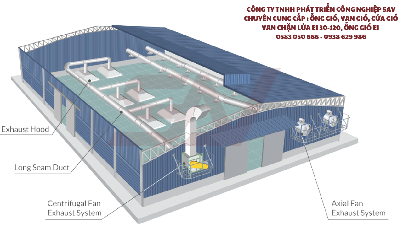 Van chặn lửa trong hệ thống PCCC nhà xưởng 2025 - SAV